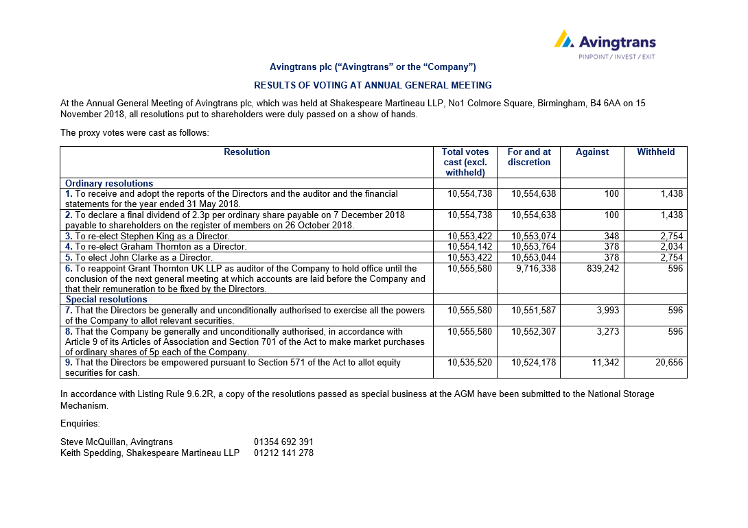 AIM 26 Checklist - Avingtrans PLC